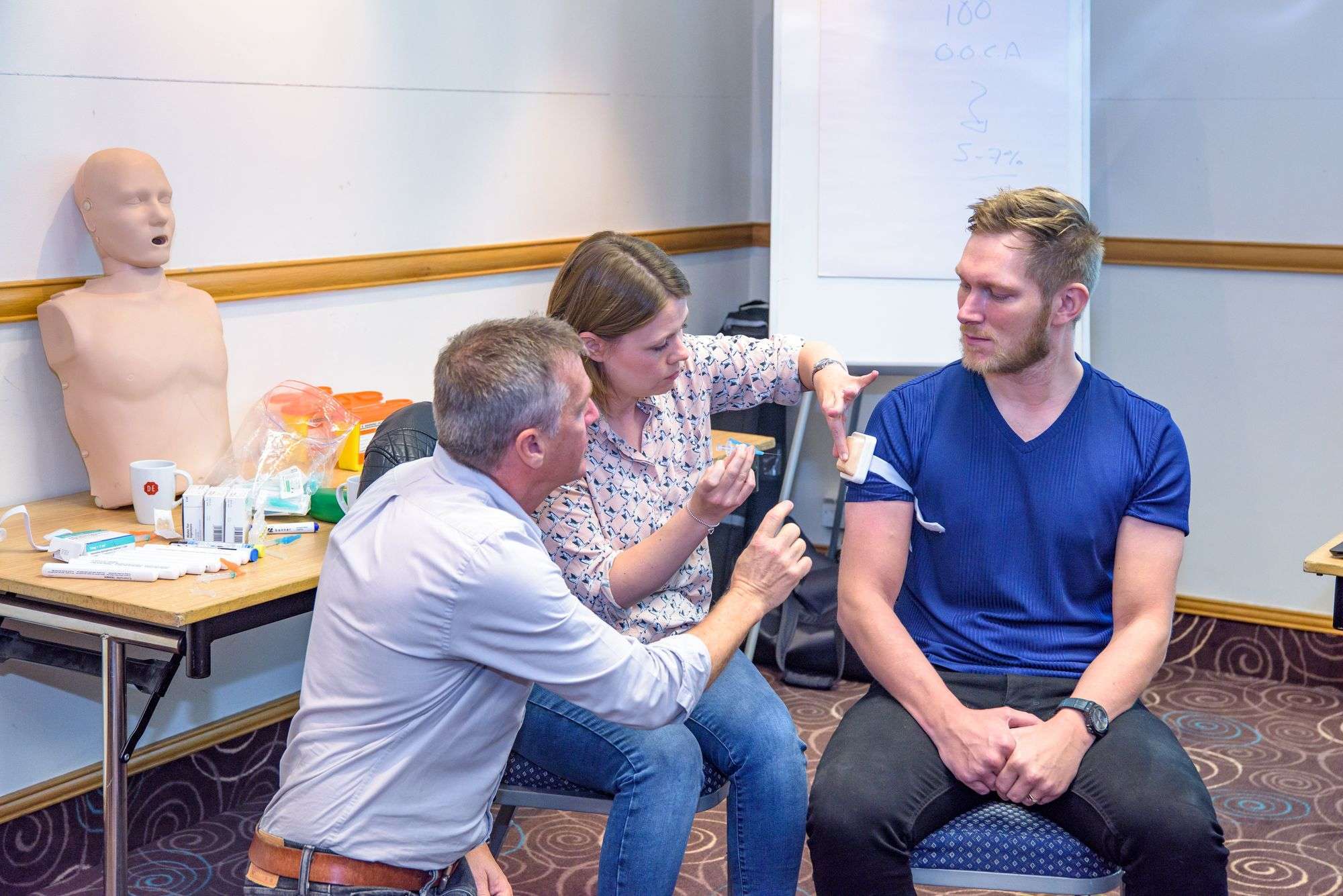 Herpes Zoster | Shingles - CB Training